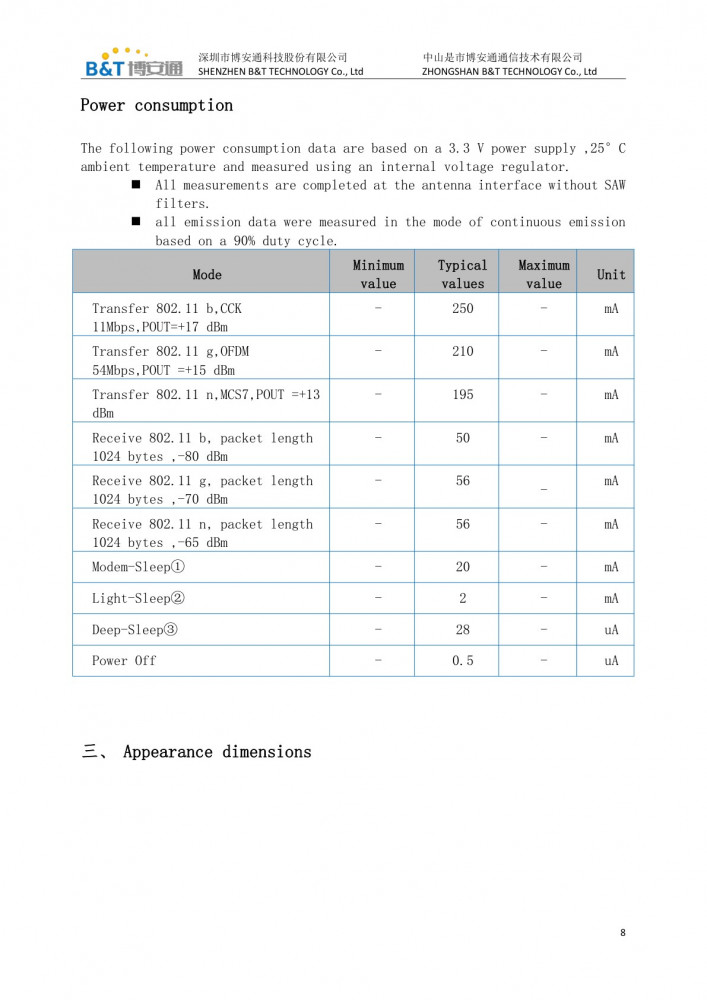 BW15 technical document page 9