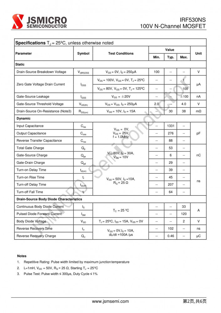IRF530NS-JSM datasheet page 2