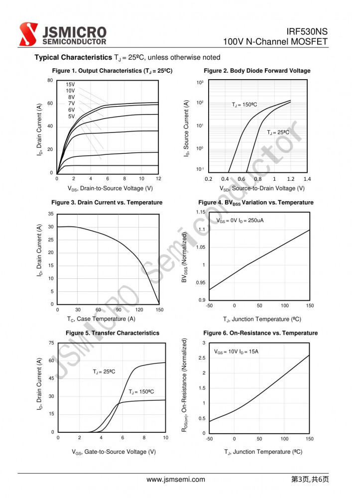IRF530NS-JSM datasheet page 3