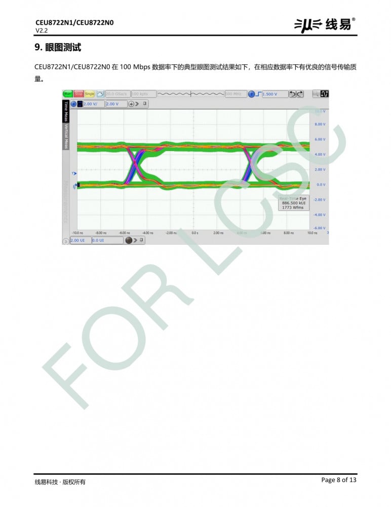 CEU8722N0 datasheet page 8