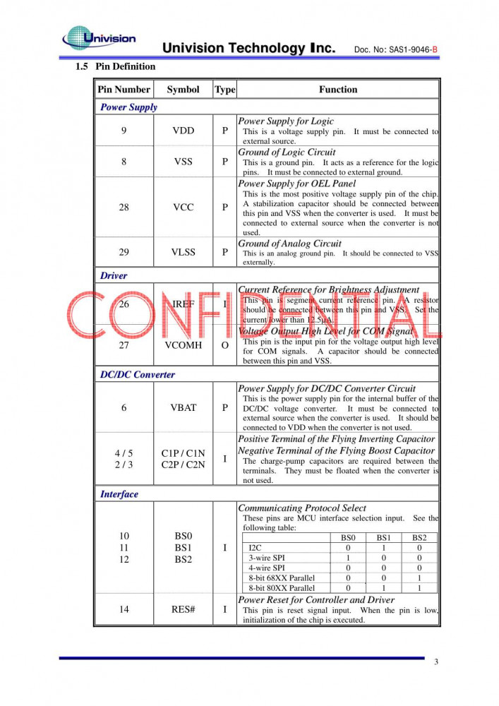 UG-2864HSWEG01 specification page 8