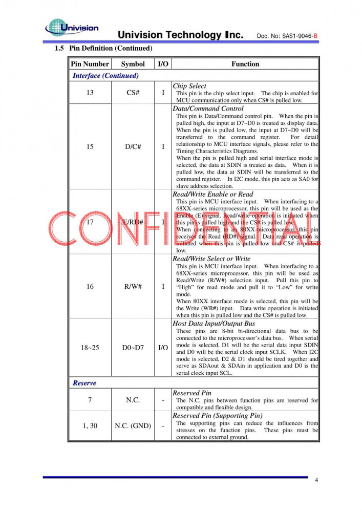 UG-2864HSWEG01 specification page 9