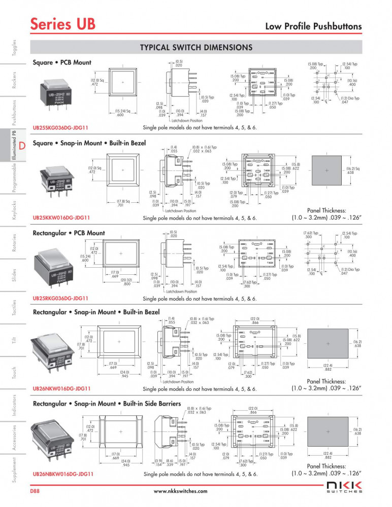 UB series technical document page 9