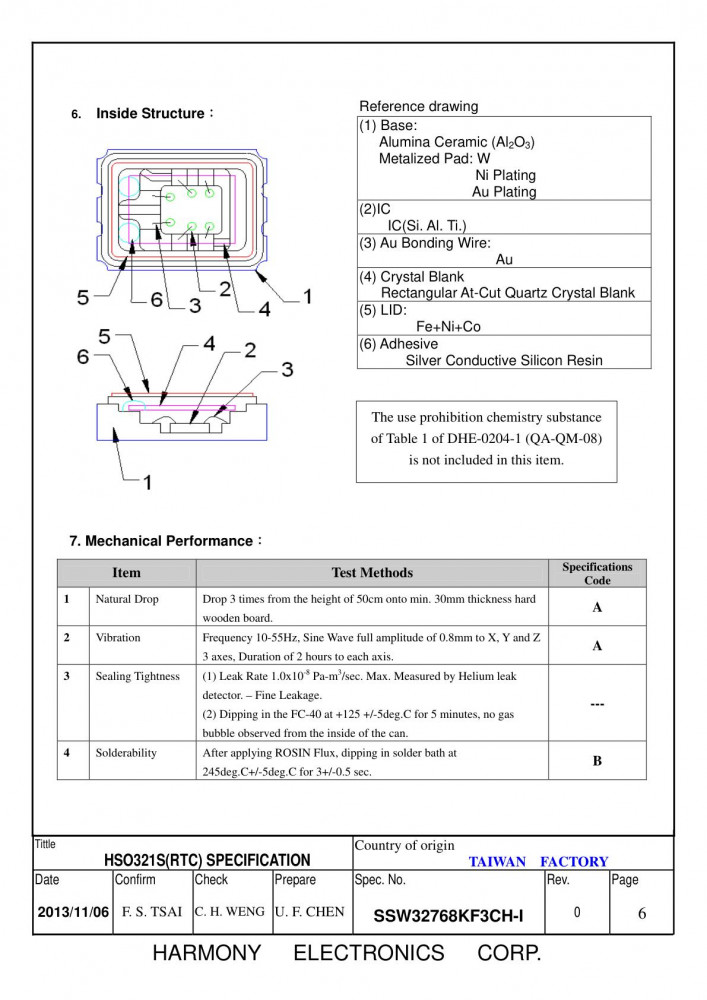 SSW32768KF3CH-I specification page 6