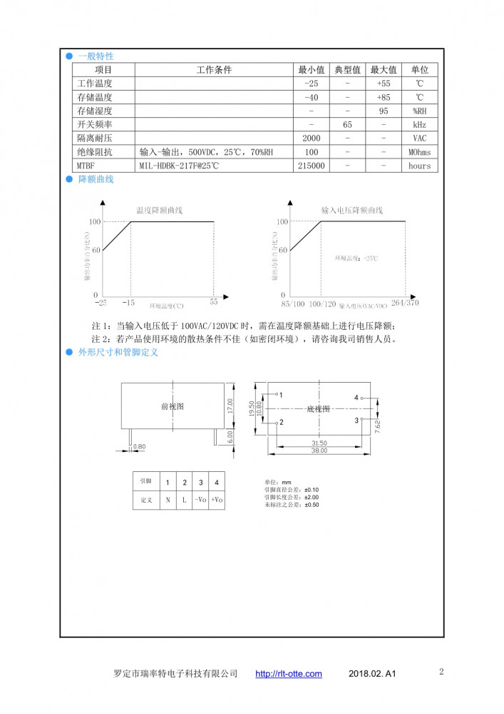RLT NA03-T2S12 datasheet page 2