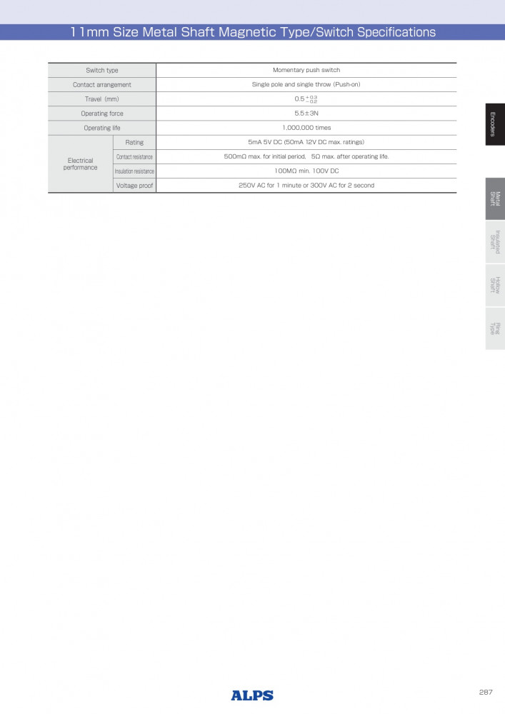 EM11B16140AE product specification page 2