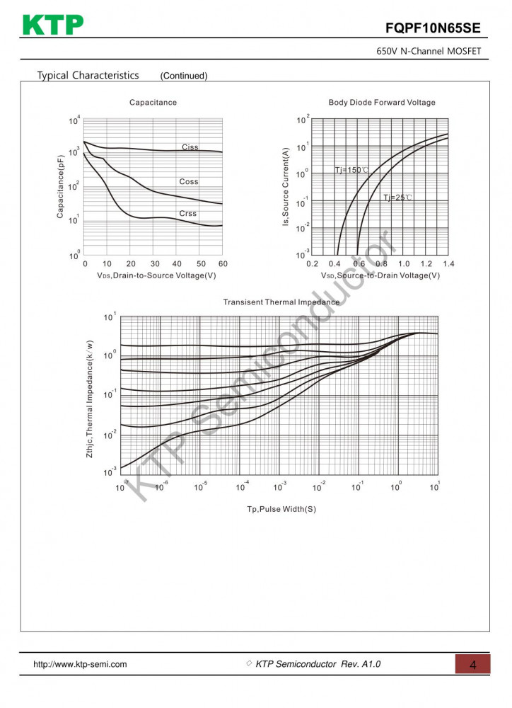 FQPF10N65SE datasheet page 4