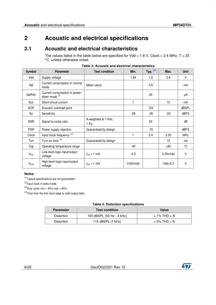 MP34DT01 datasheet page 6