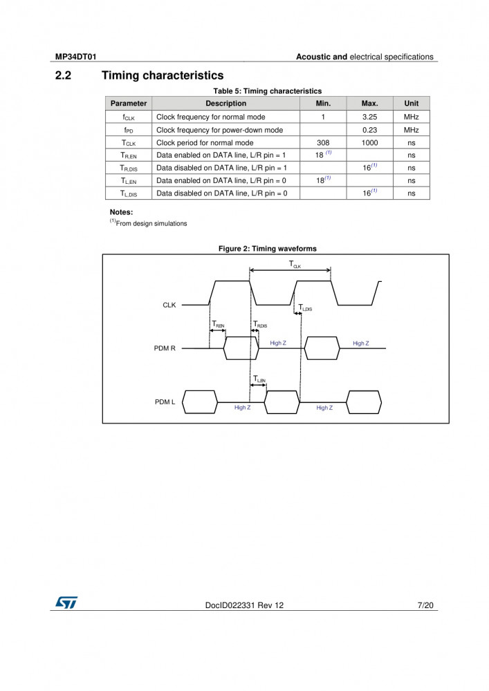 MP34DT01 datasheet page 7