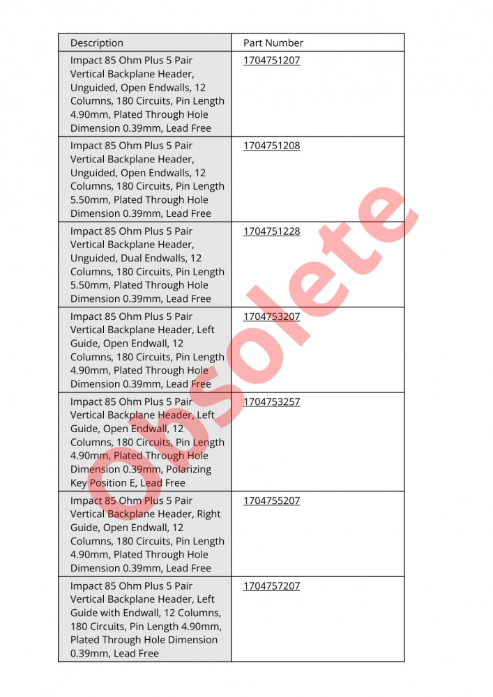 Tooling document preview, page 3