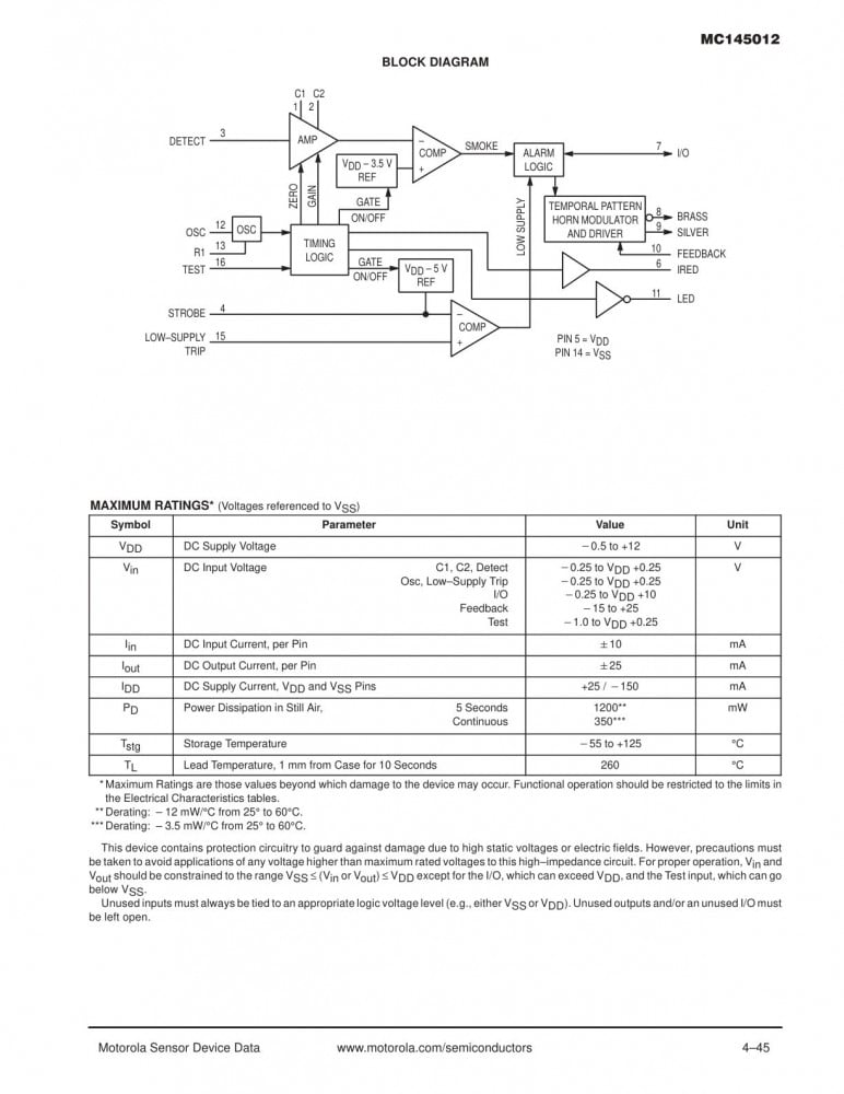 MC145012 datasheet page 2