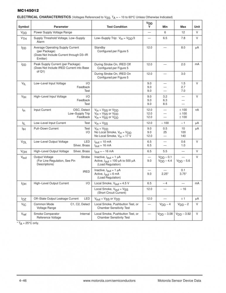 MC145012 datasheet page 3