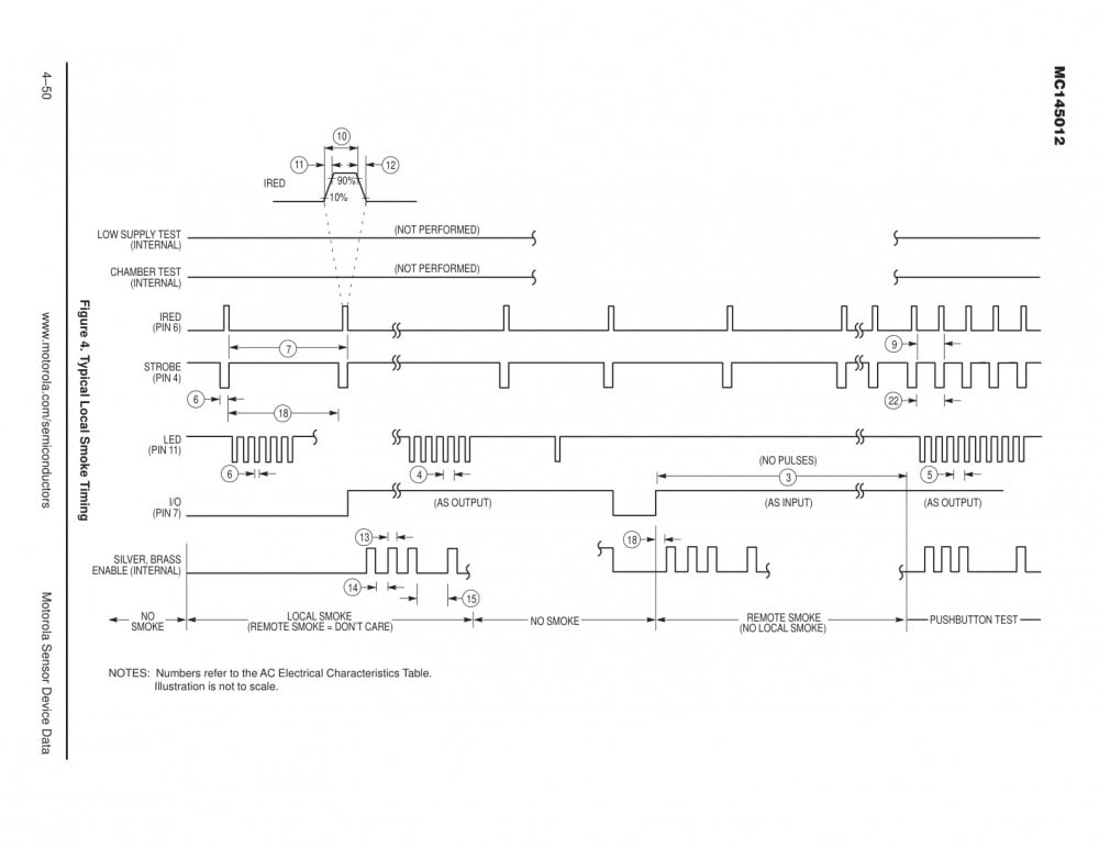 MC145012 datasheet page 7
