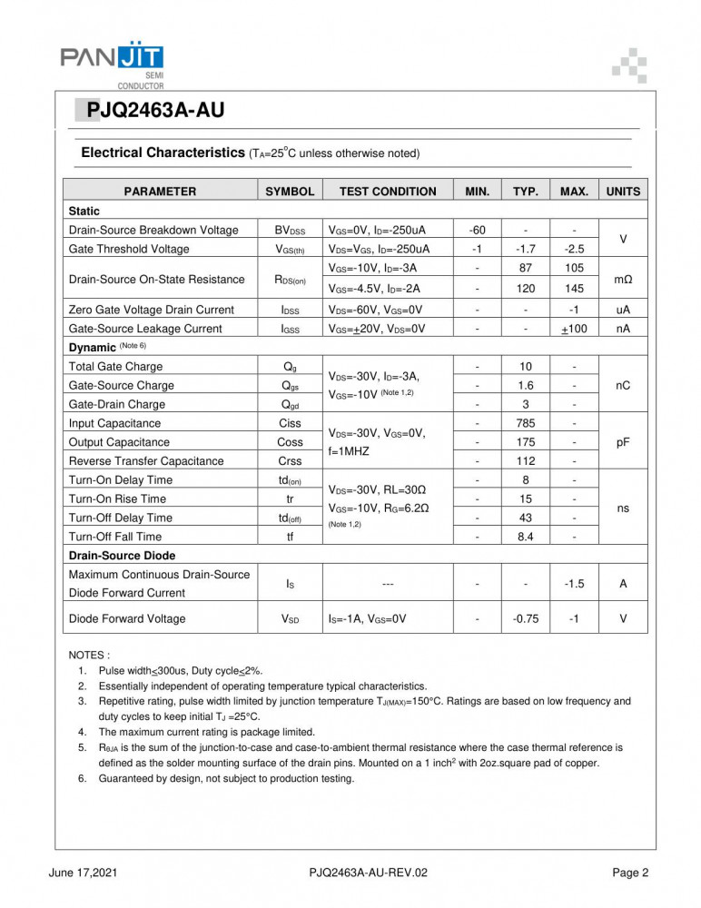 PJQ2463A-AU datasheet page 2