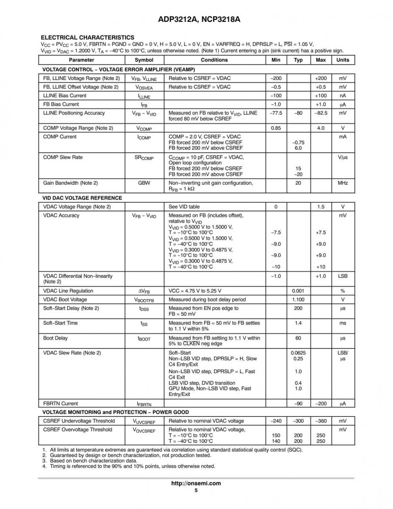 ADP3212A datasheet page preview 5