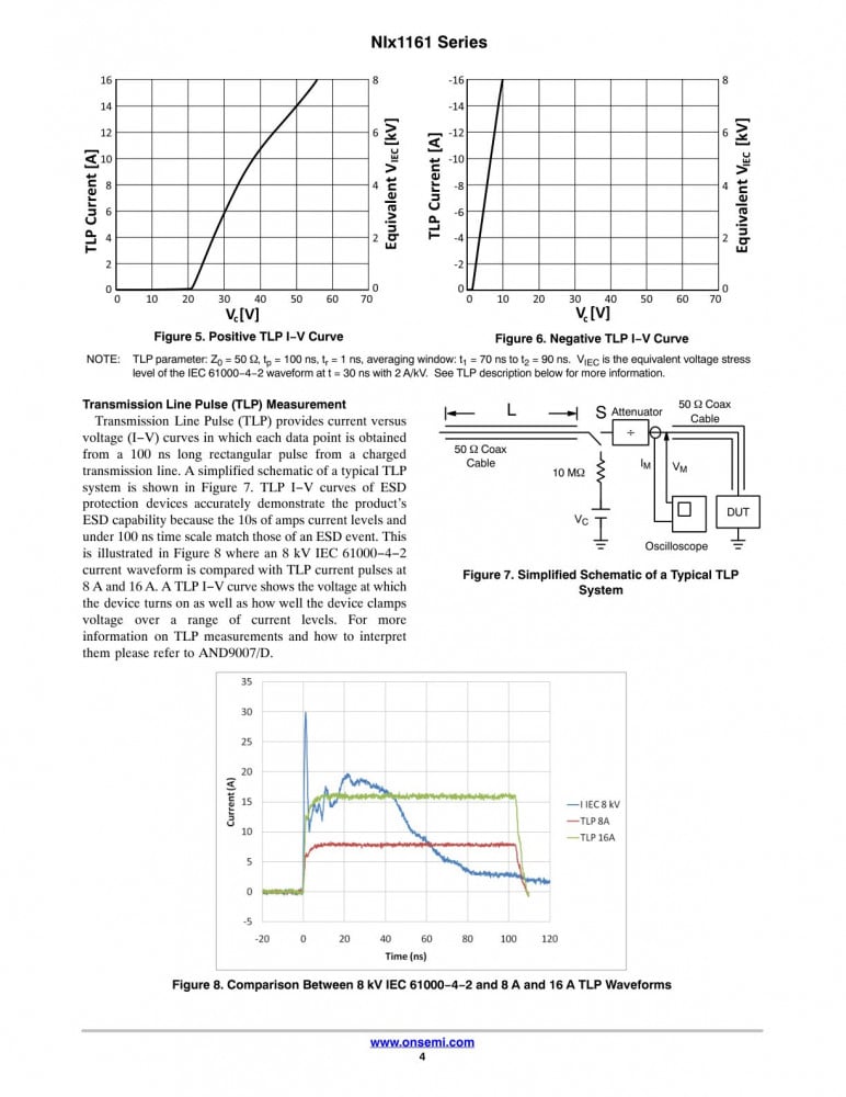 NIV1161MTWTAG datasheet page 4