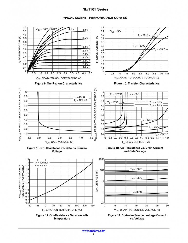 NIV1161MTWTAG datasheet page 5