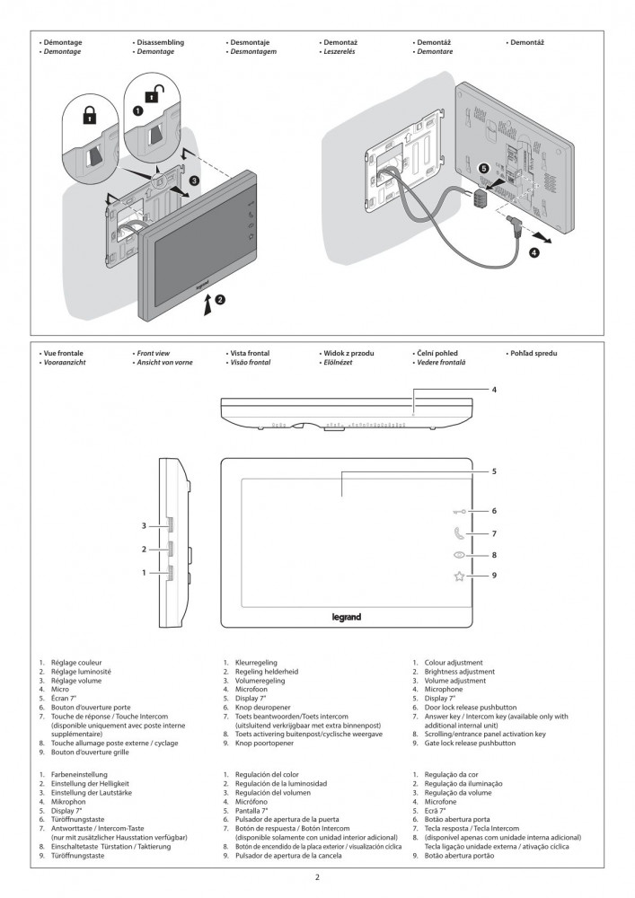 Legrand 363225 document page 2