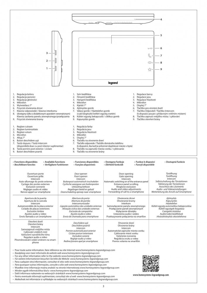 Legrand 363225 document page 3