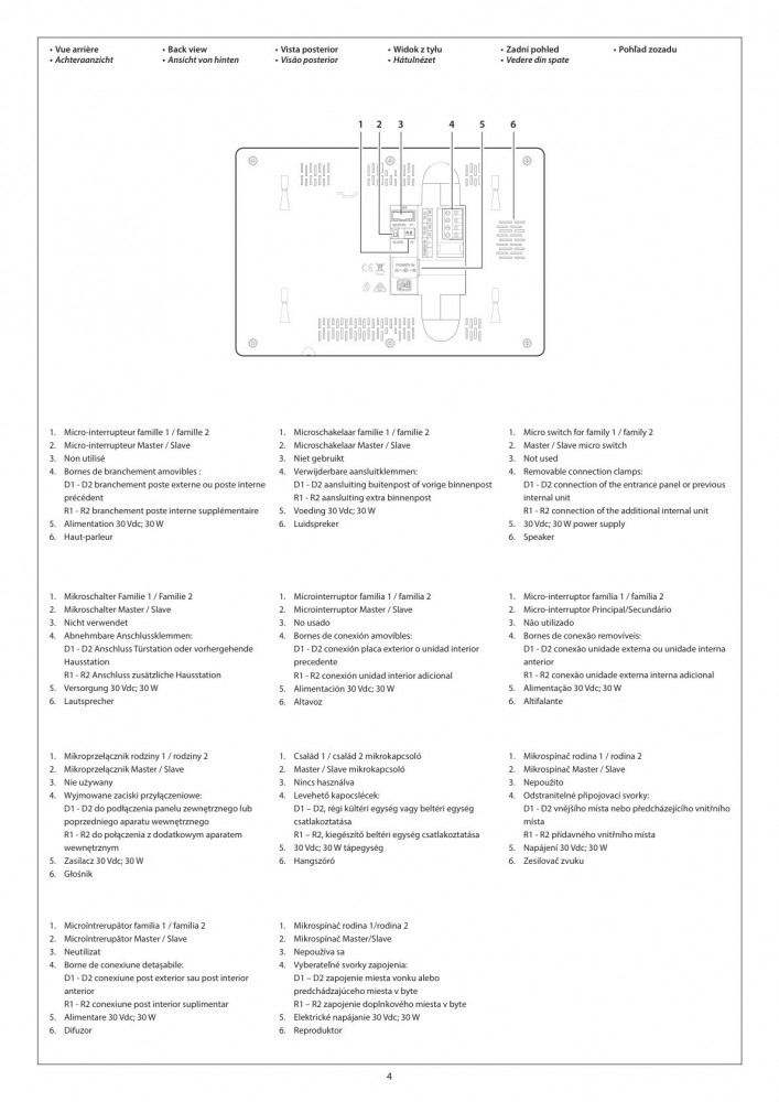 Legrand 363225 document page 4