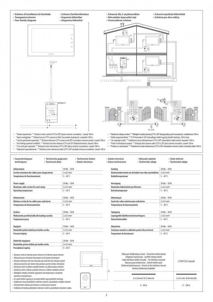 Legrand 363225 document page 5