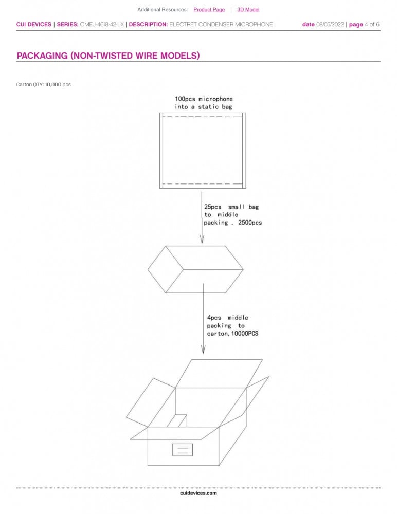 CMEJ-4618-42-L177 datasheet page 4