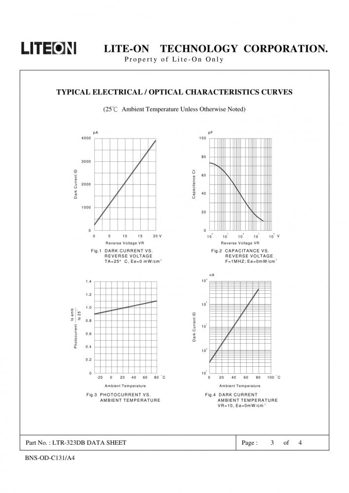 LTR-323DB datasheet page 4