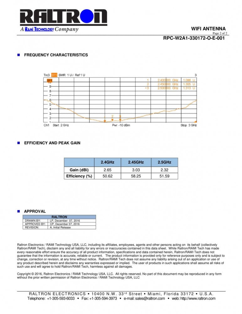 Raltron RPC-W2A1-330172-O-E-001 datasheet page 2