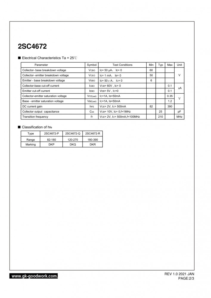 2SC4672 technical document page 2