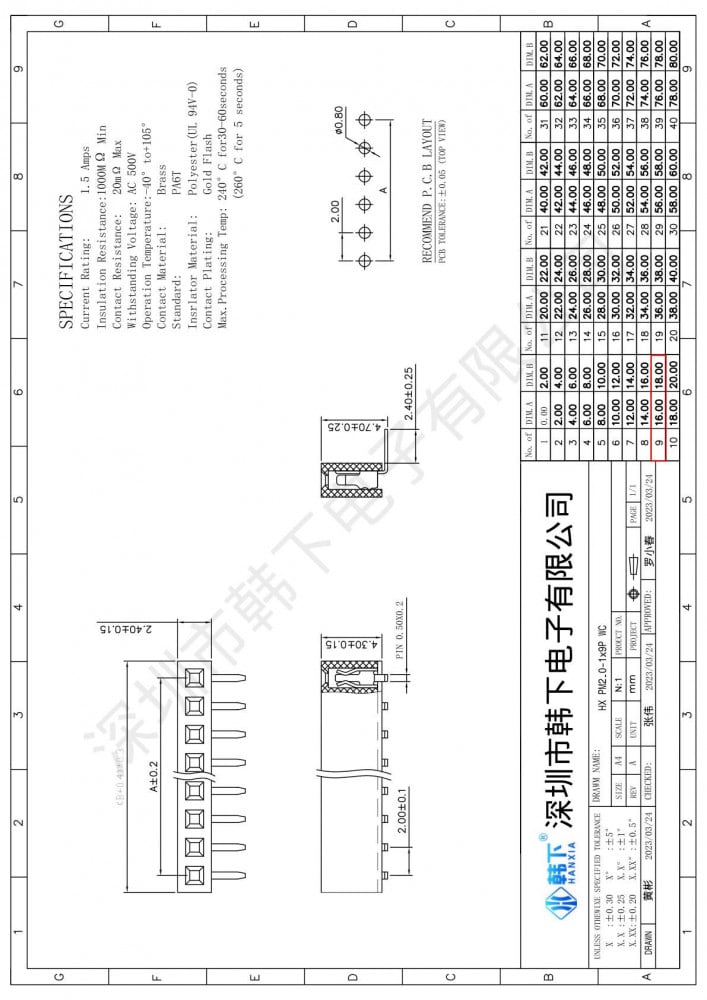 HX PM2.0-1x9P WC document page 1