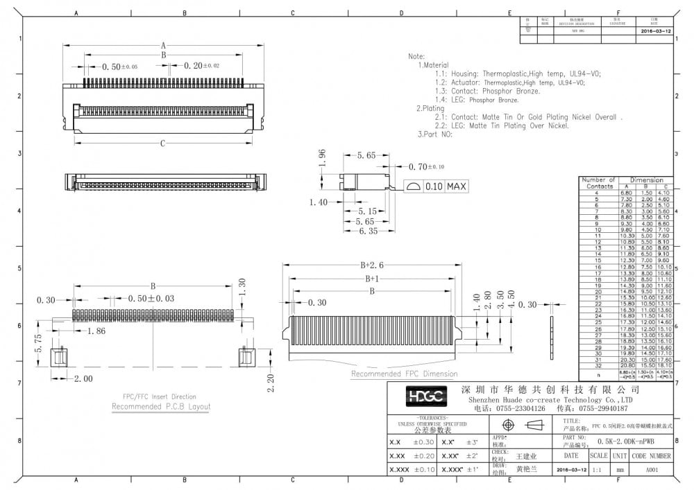 HDGC 0.5K-2.0DK-40PWB technical document page