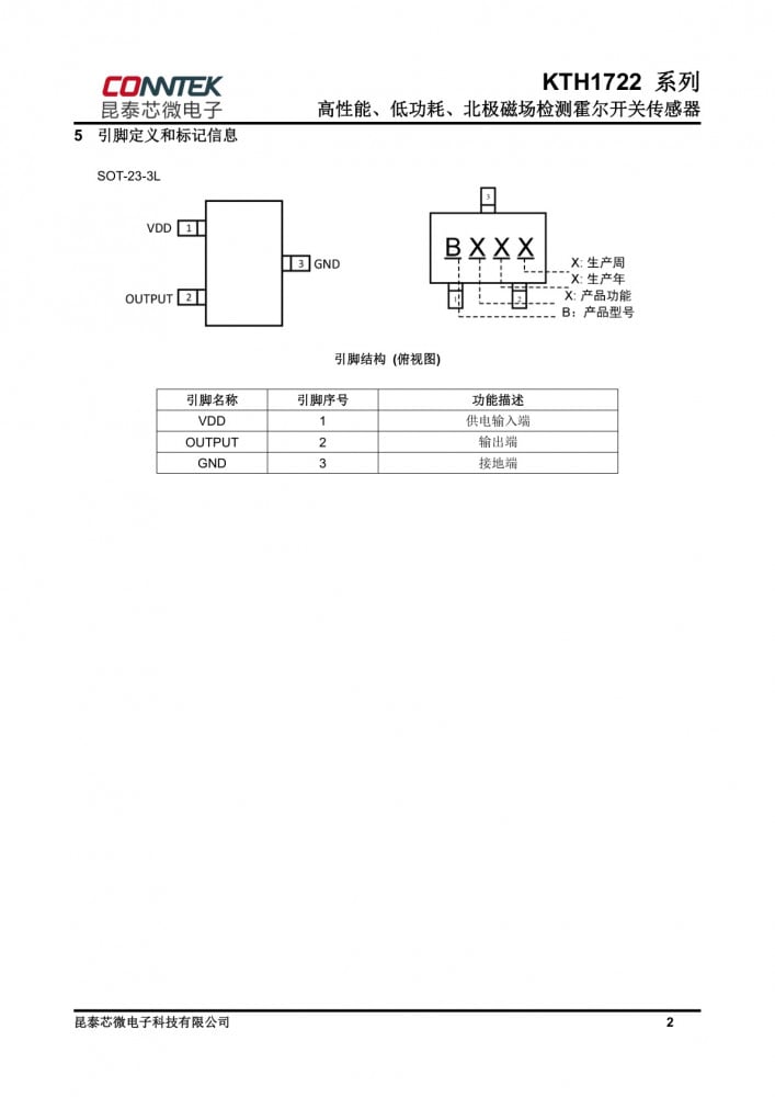 KTH1722CC-ST3 datasheet page 2