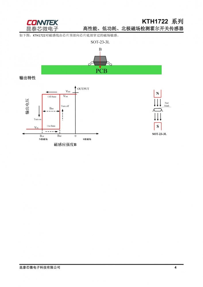 KTH1722CC-ST3 datasheet page 4