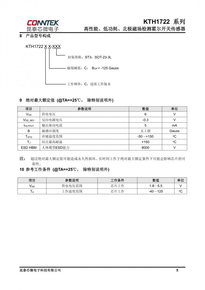 KTH1722CC-ST3 datasheet page 5