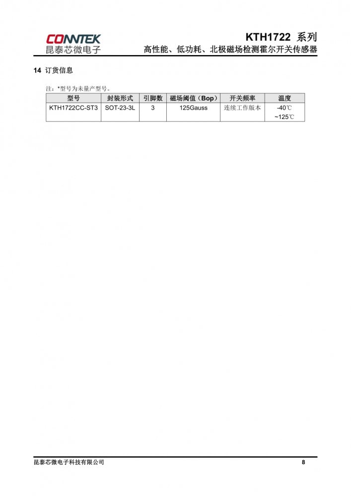 KTH1722CC-ST3 datasheet page 8
