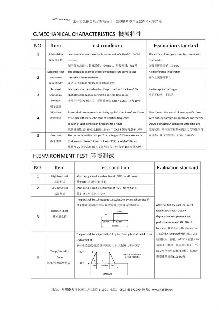 KLJ-9025-5027 reliability test page