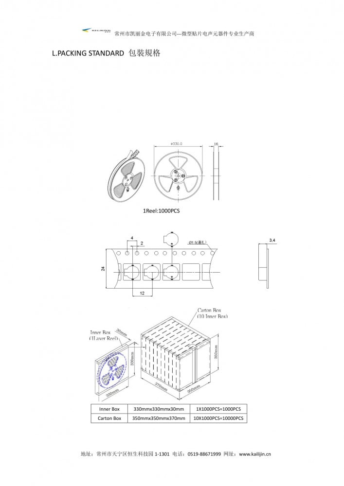 KLJ-9025-5027 packing standard
