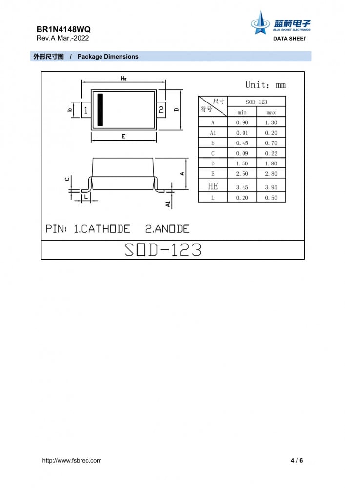 BR1N4148WQ datasheet page 4