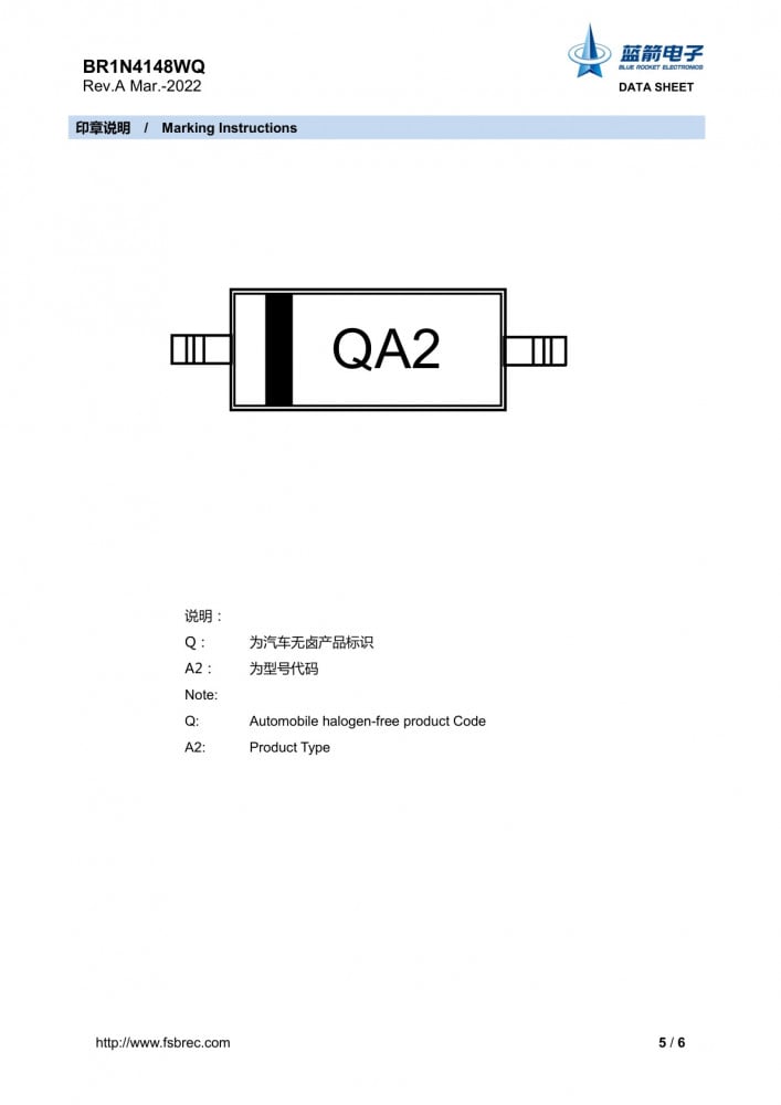 BR1N4148WQ datasheet page 5