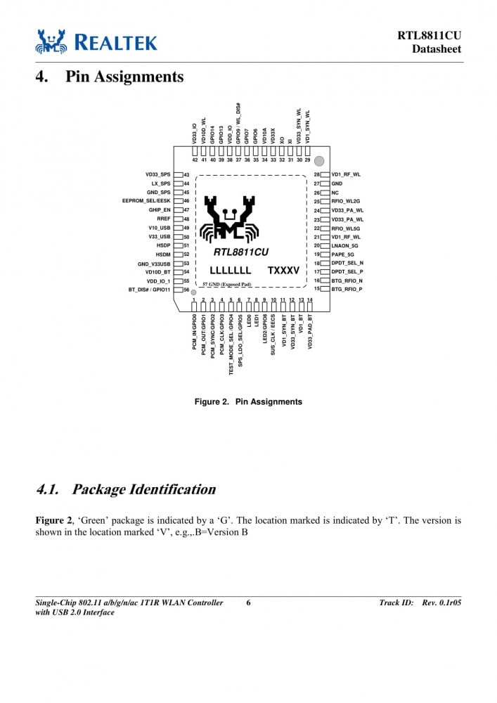 RTL8811CU-CG datasheet page 10