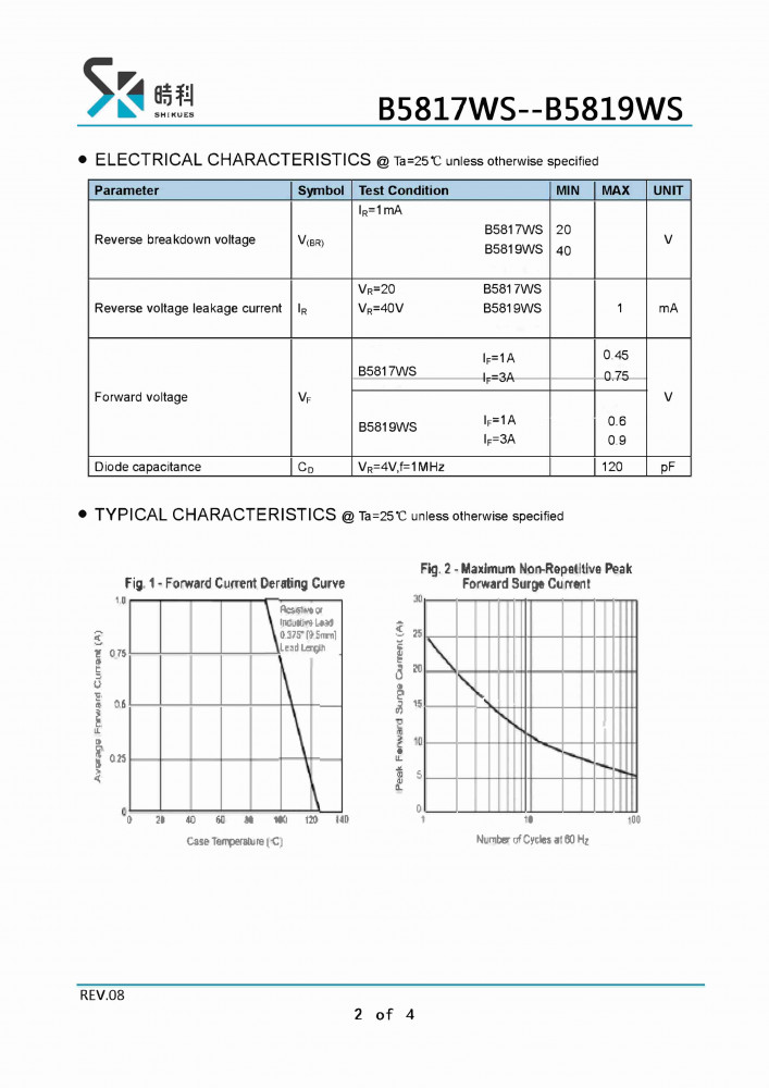 B5819WS datasheet page 2