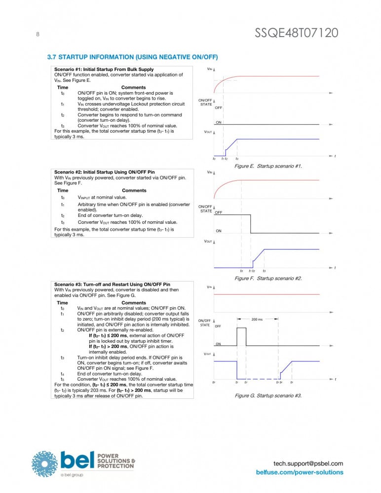 SSQE48T07120 datasheet page 8