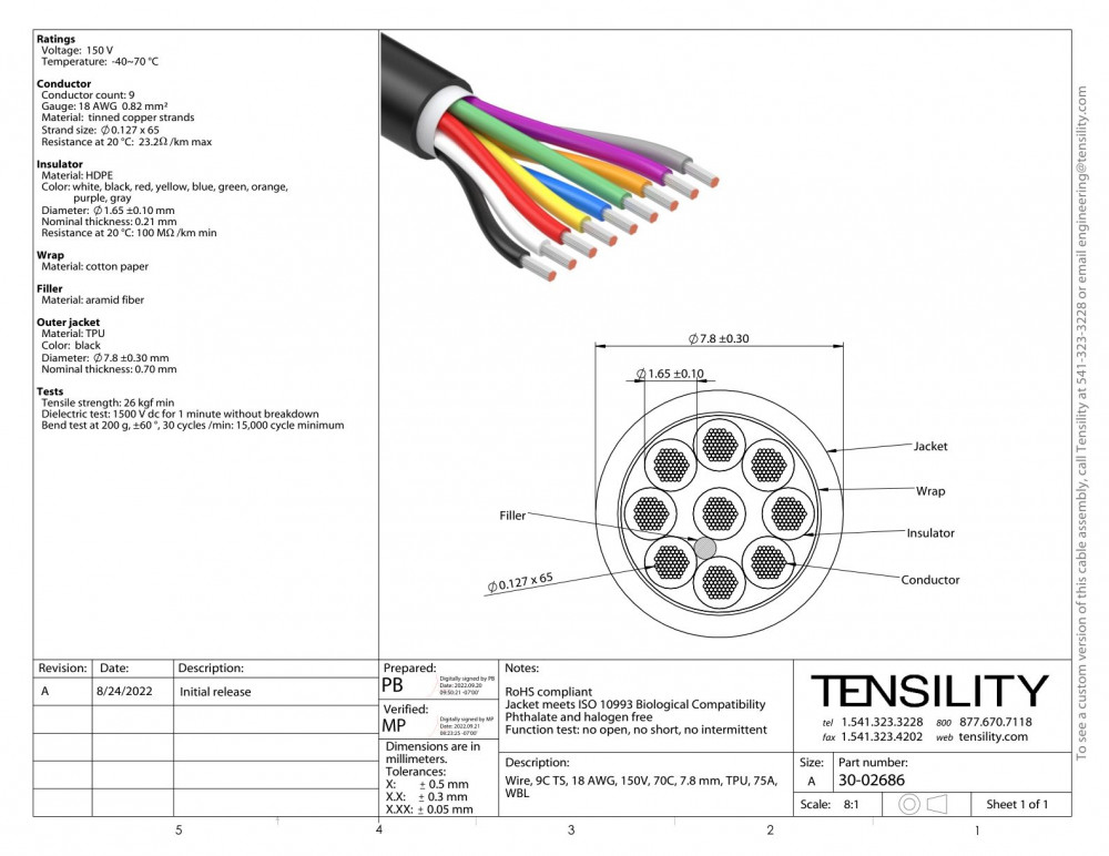 Tensility International 30-02686 product drawing preview