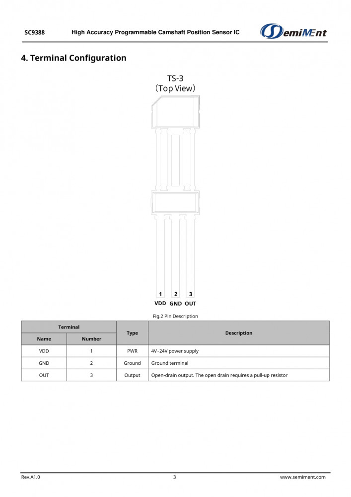 SC9388T3 datasheet page 3