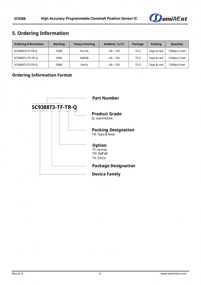 SC9388T3 datasheet page 4