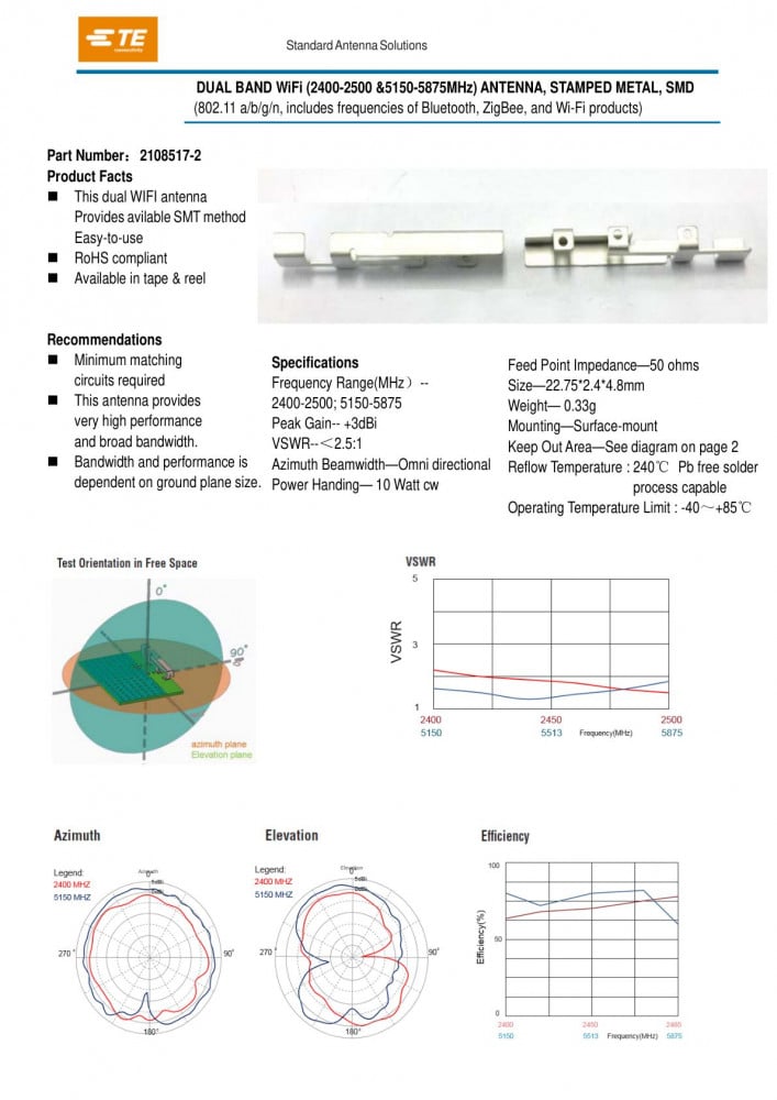 TE Connectivity antenna technical document page 1