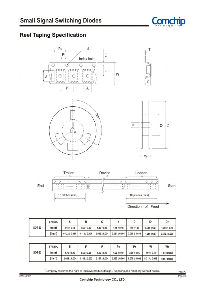 CDST-70-G datasheet page 3