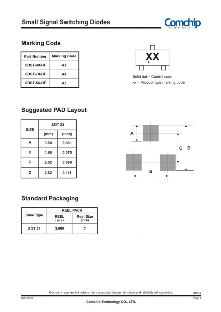 CDST-70-G datasheet page 4