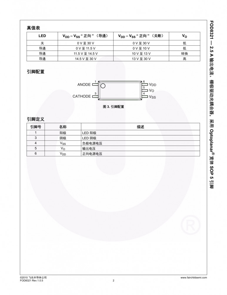 FOD8321 datasheet page 3