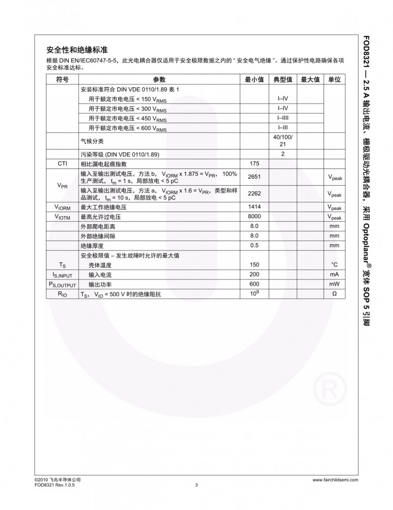 FOD8321 datasheet page 4